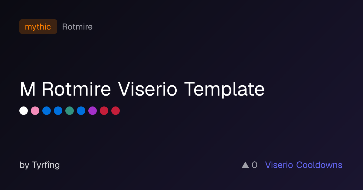 M Rotmire Viserio Template: Rotmire mythic cooldowns